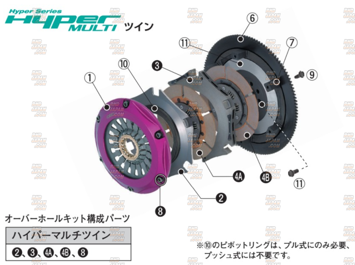 Exedy Hyper Multi Plate Clutch Cover - CM01S - RHDJapan